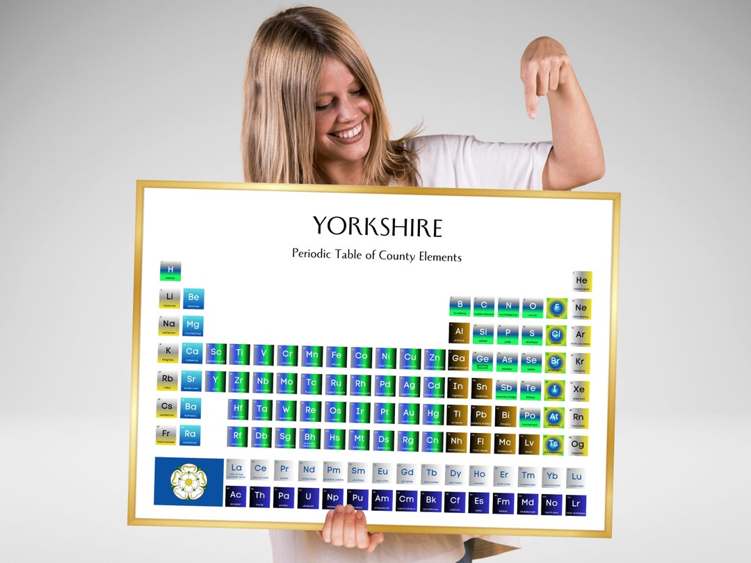 Yorkshire Periodic Table Print, Personalised Yorkshire Poster, County ...