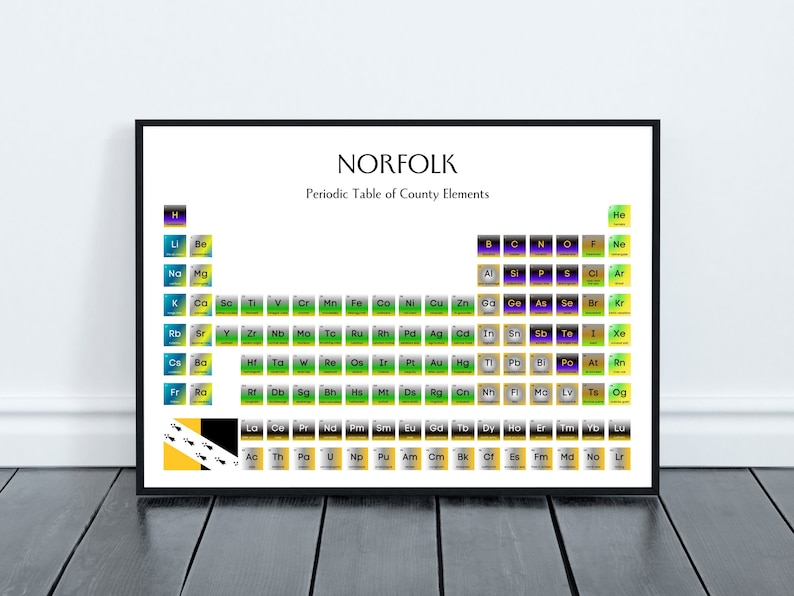 Norfolk Periodic Table Print, County Flag Colours, Chemical Elements ...