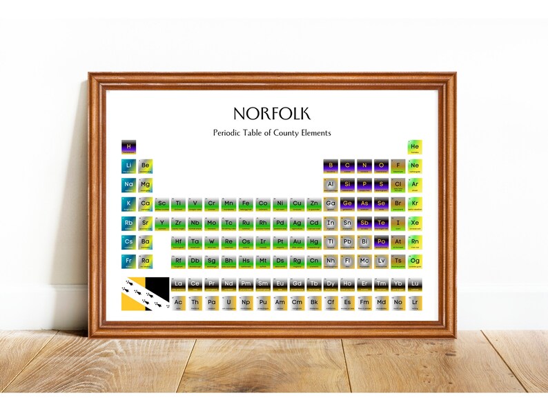 Norfolk Periodic Table Print, County Flag Colours, Chemical Elements ...