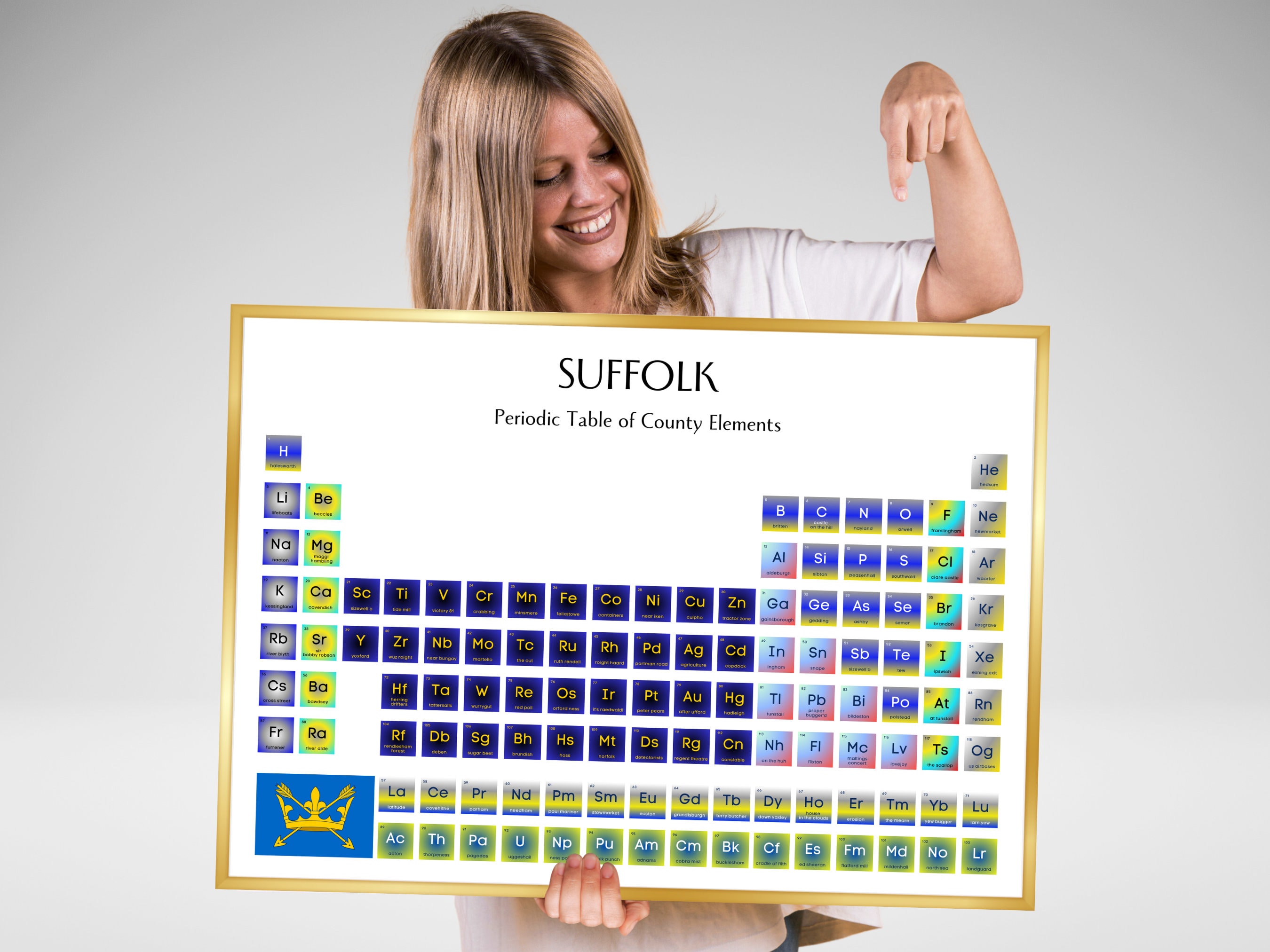 Suffolk Periodic Table Print, Personalised Poster, Suffolk County Flag ...