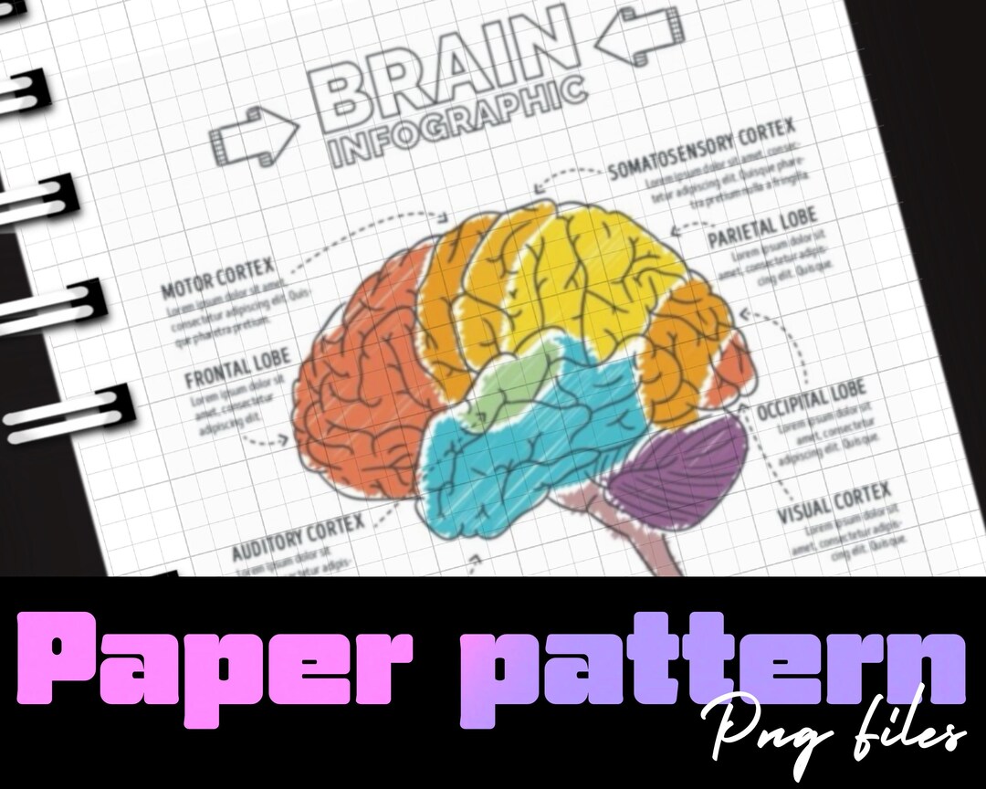 Paper Pattern .PNG Files for Digital Planner DIY | Notebook Pattern Png ...