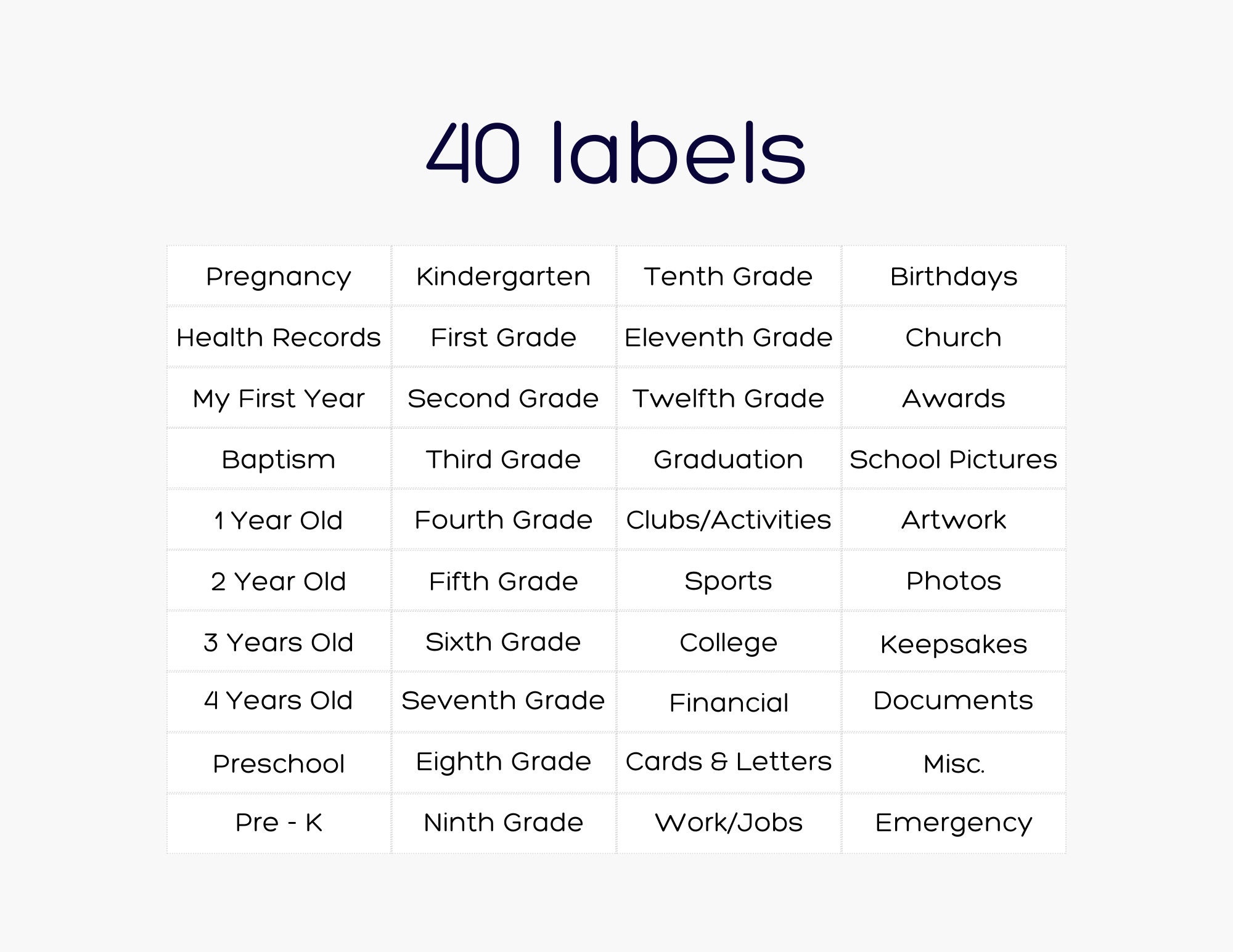 Printable Keepsake Tote Labels // Milestone Tote Labels // DIY School ...