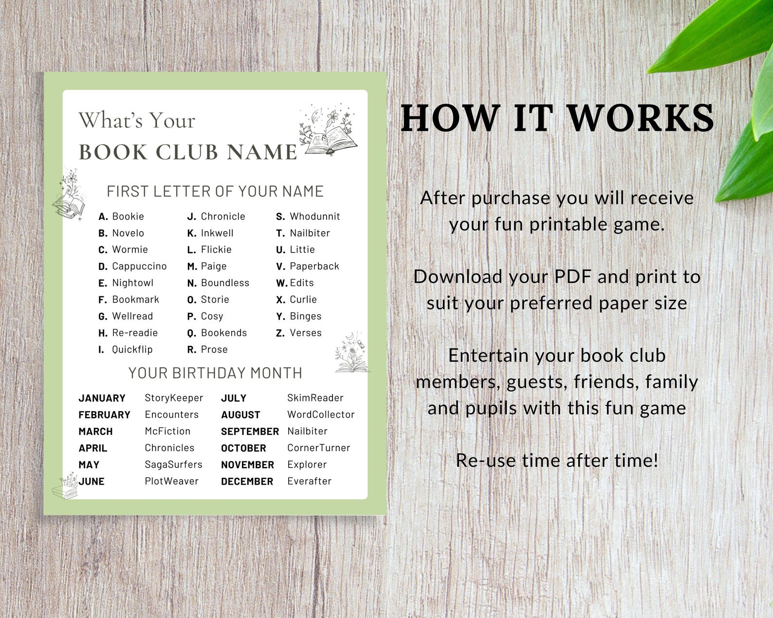 Book Club Game, Book Club Name Game, Book Club Icebreakers, Book Club ...