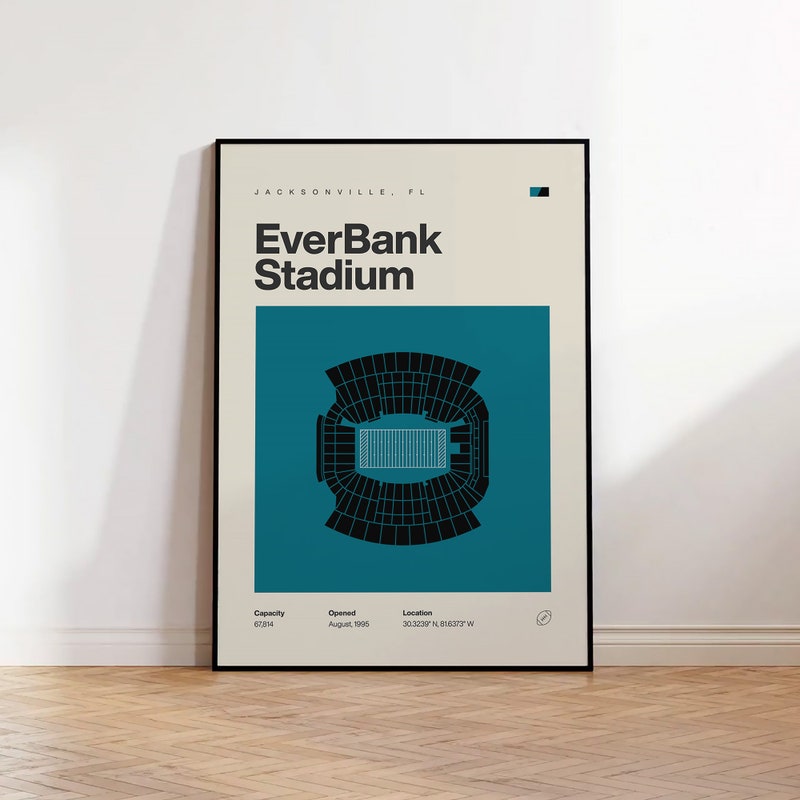 Jaguar Poster - Etsy UK