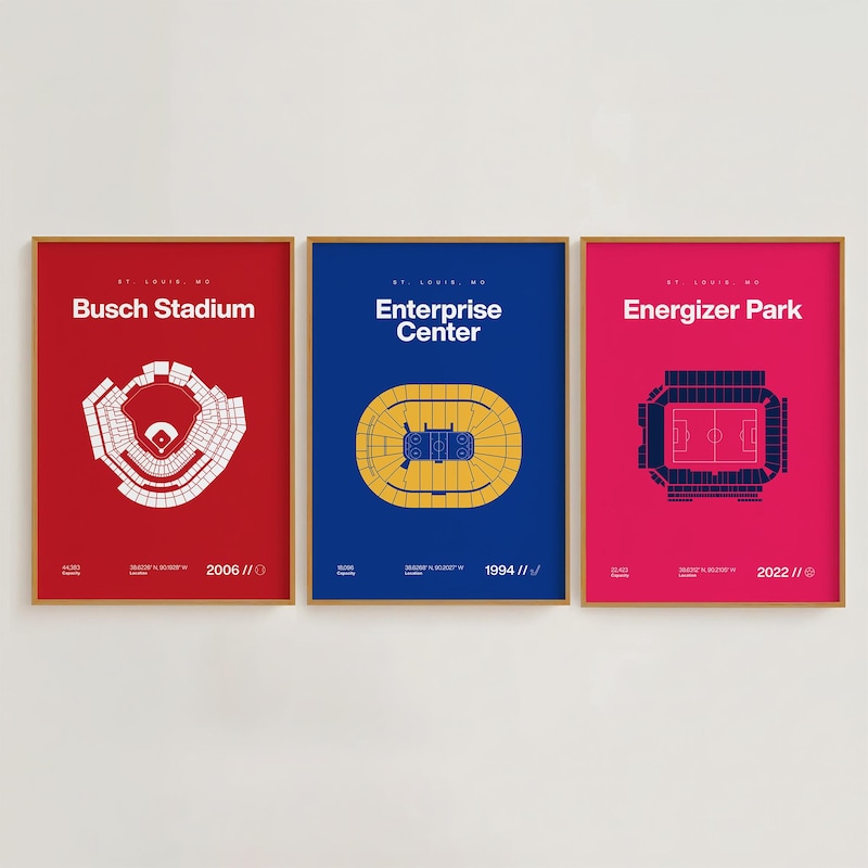 St Louis Sports Posters - Etsy UK