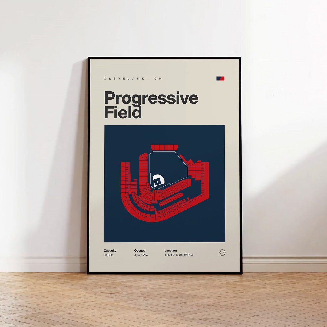 Cleveland Guardians Poster, Progressive Field Stadium Print, Mid ...