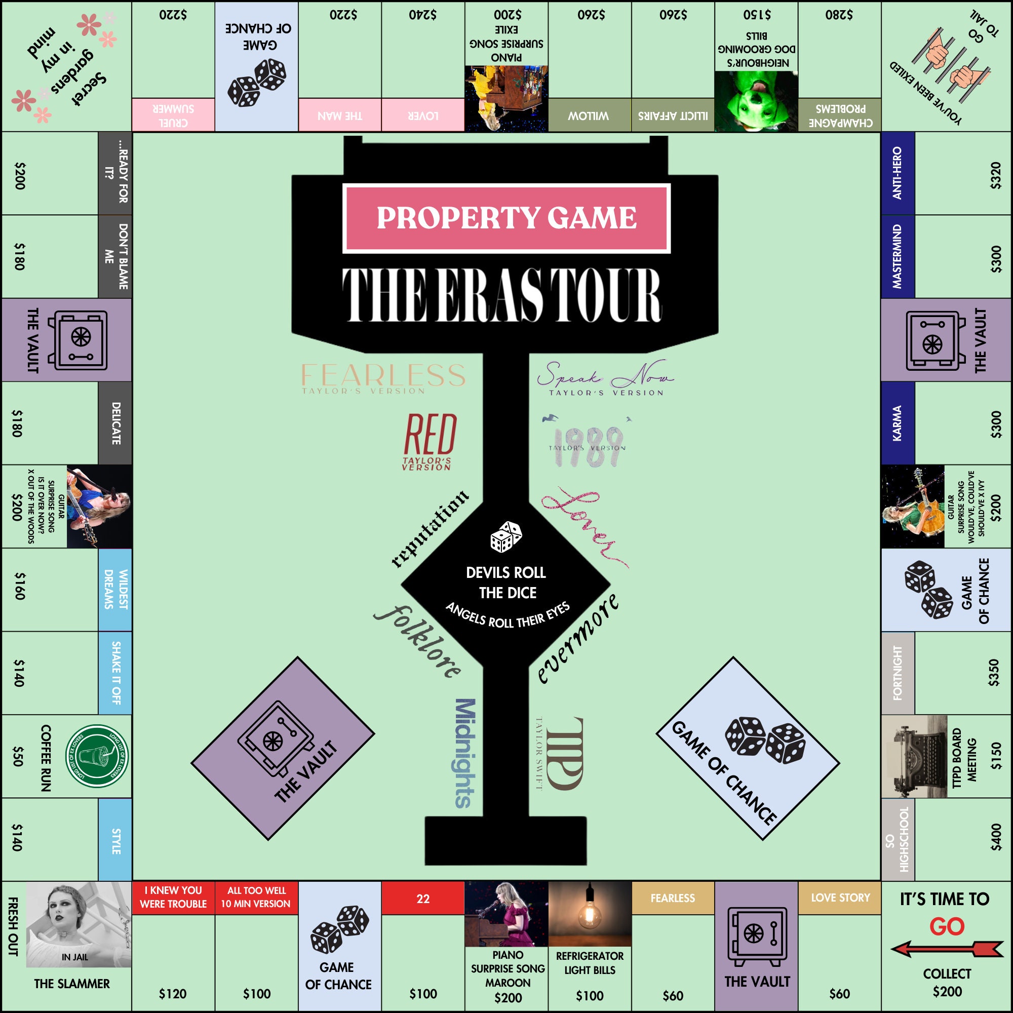 Taylor Swift the Eras Tour Monopoly Inspired Property Game. - Etsy