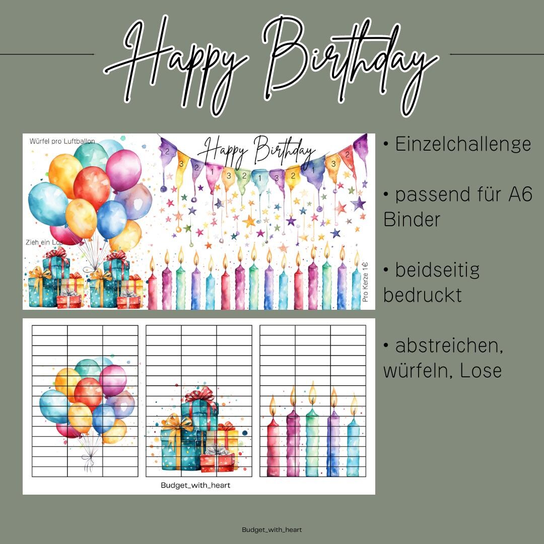 Happy Birthday Savings Challenge, Individual Savings Challenge ...
