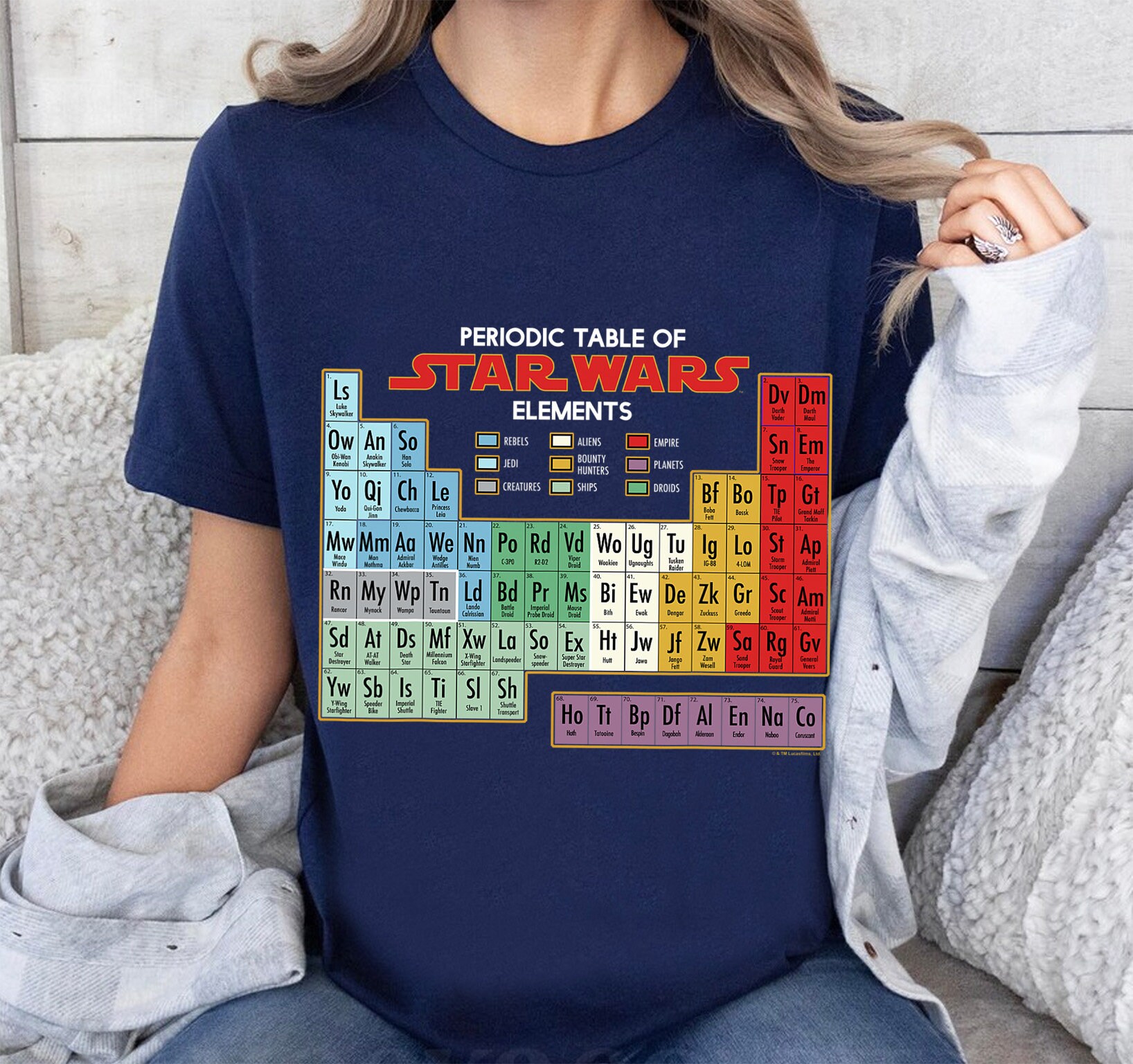 Star Wars Periodic Table of Elements Graphic T-shirt, Galaxy's Edge ...