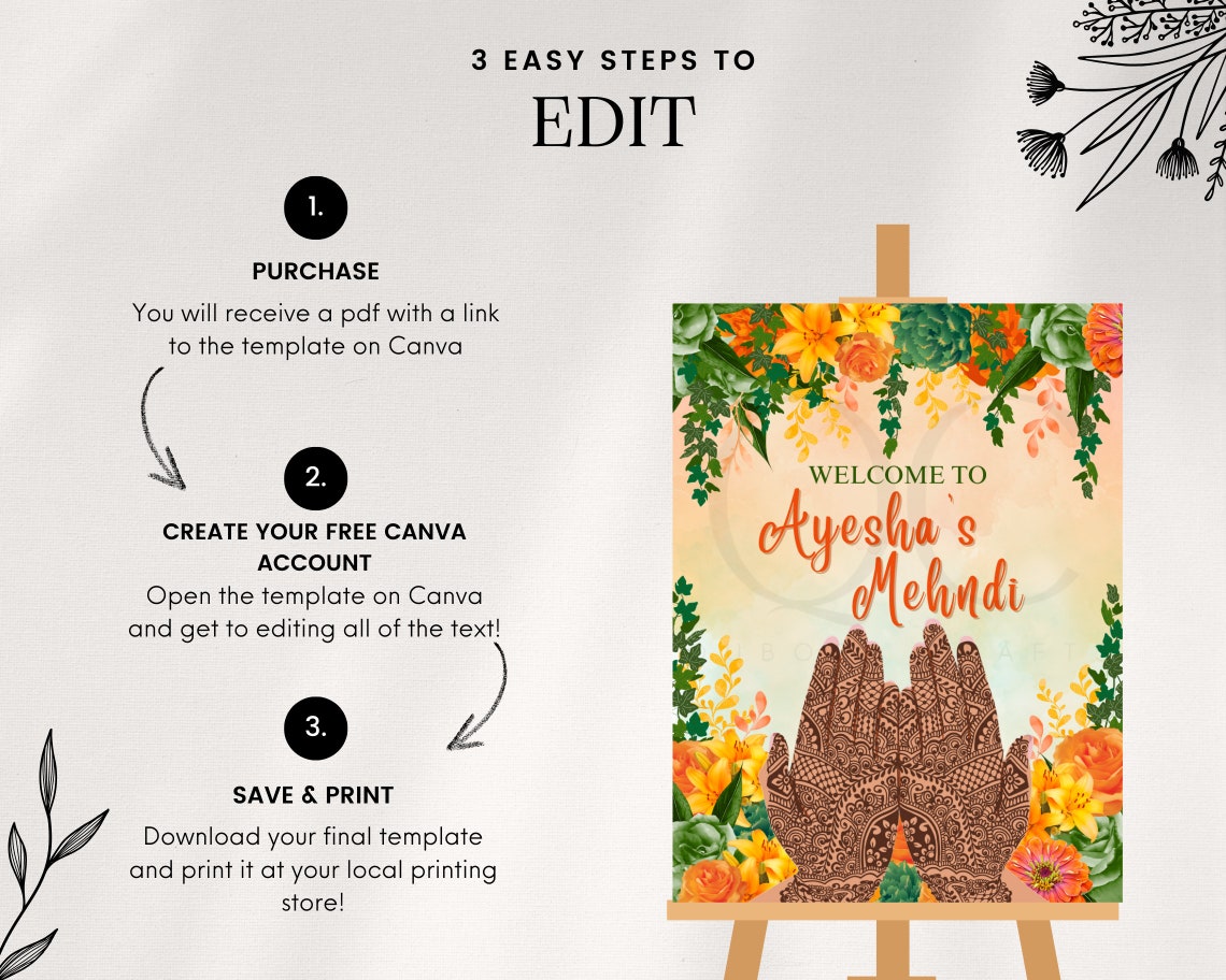 Editable Welcome Sign for Mehndi Mayoun Mayun Dholki Desi Wedding ...