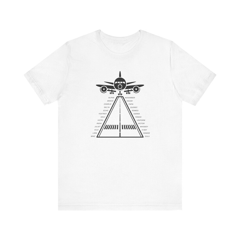Aviation Military Phonetic Alphabet - Etsy