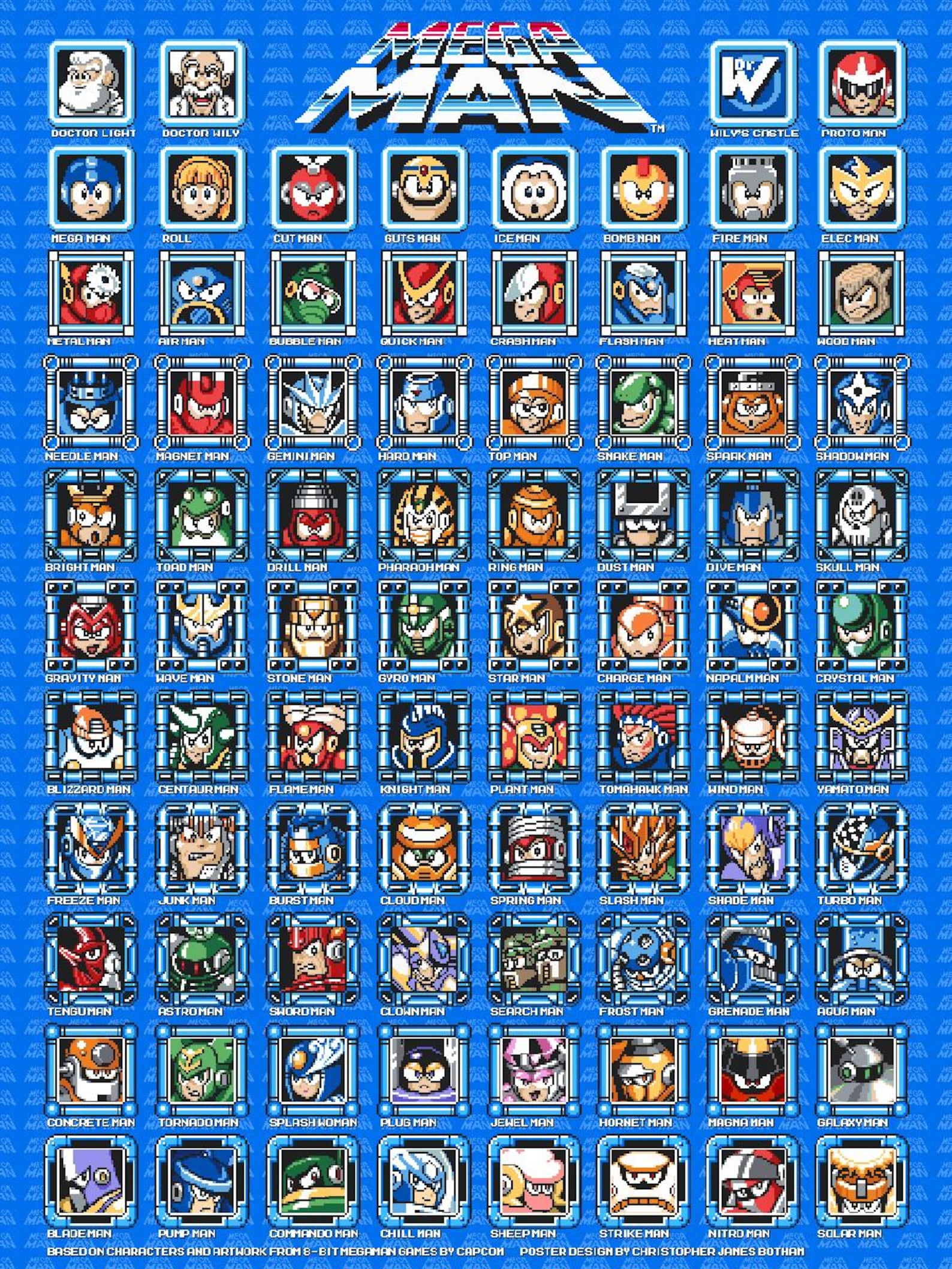 Megaman 8-bit Mugshots NES Poster - Unframed Wall Print - Etsy