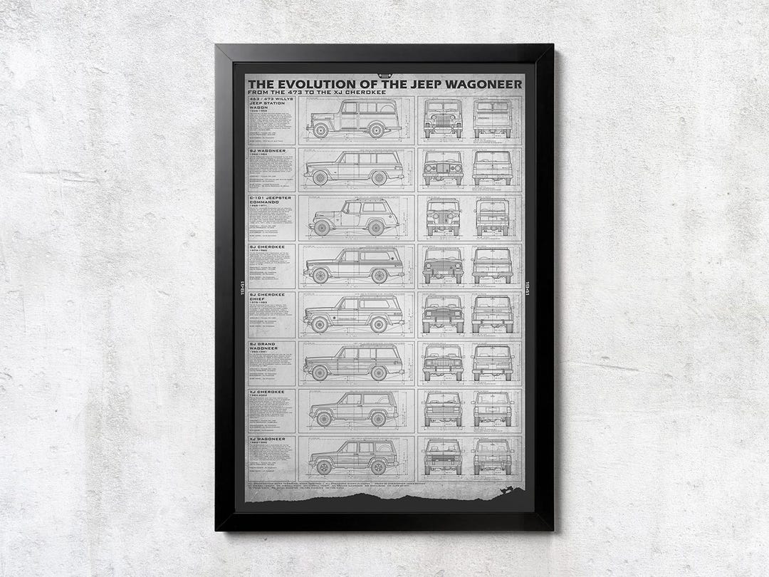 SJ Wagoneer Jeep Evolution - Unframed Wall Print - Etsy