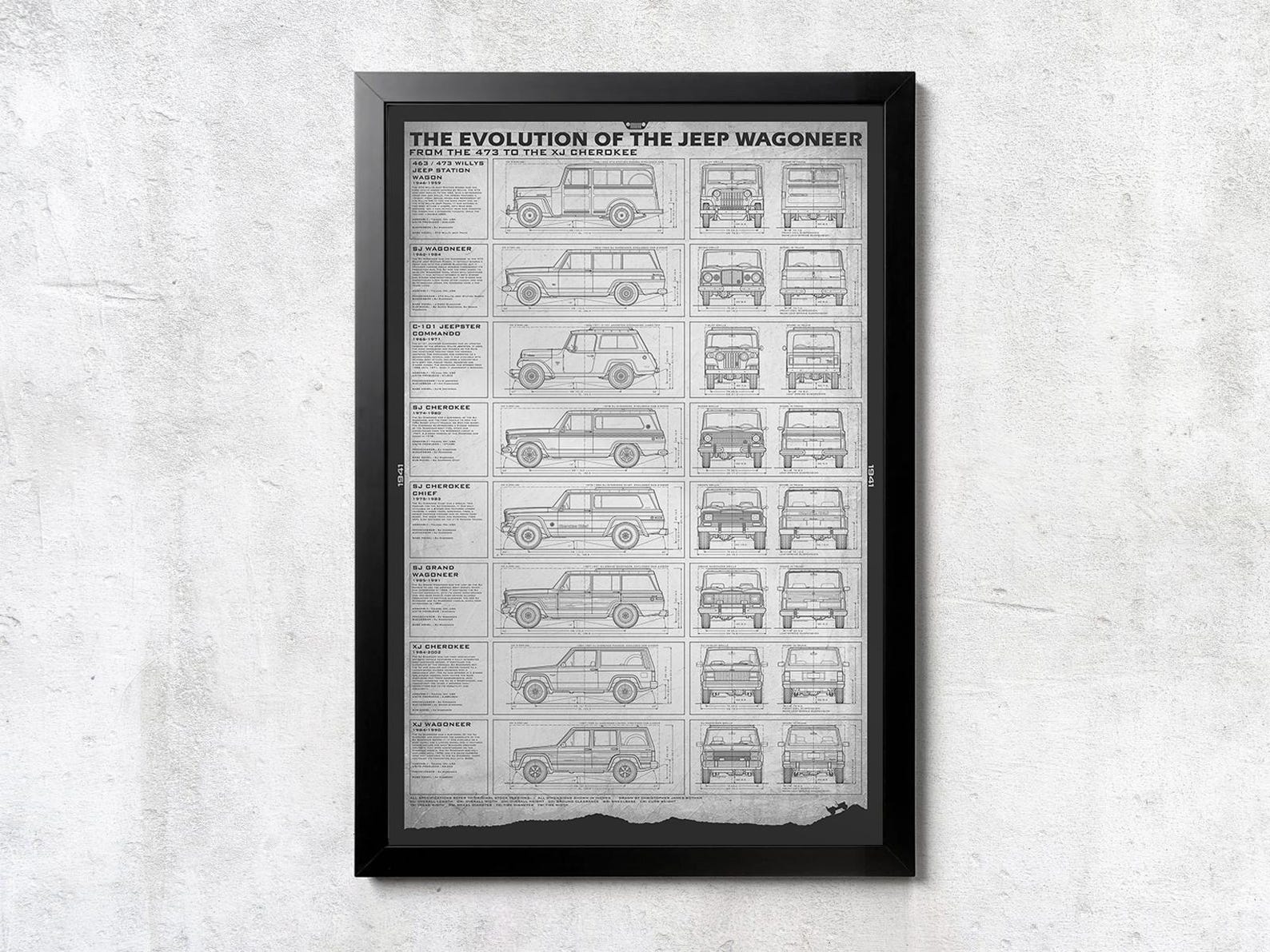 SJ Wagoneer Jeep Evolution - Unframed Wall Print - Etsy