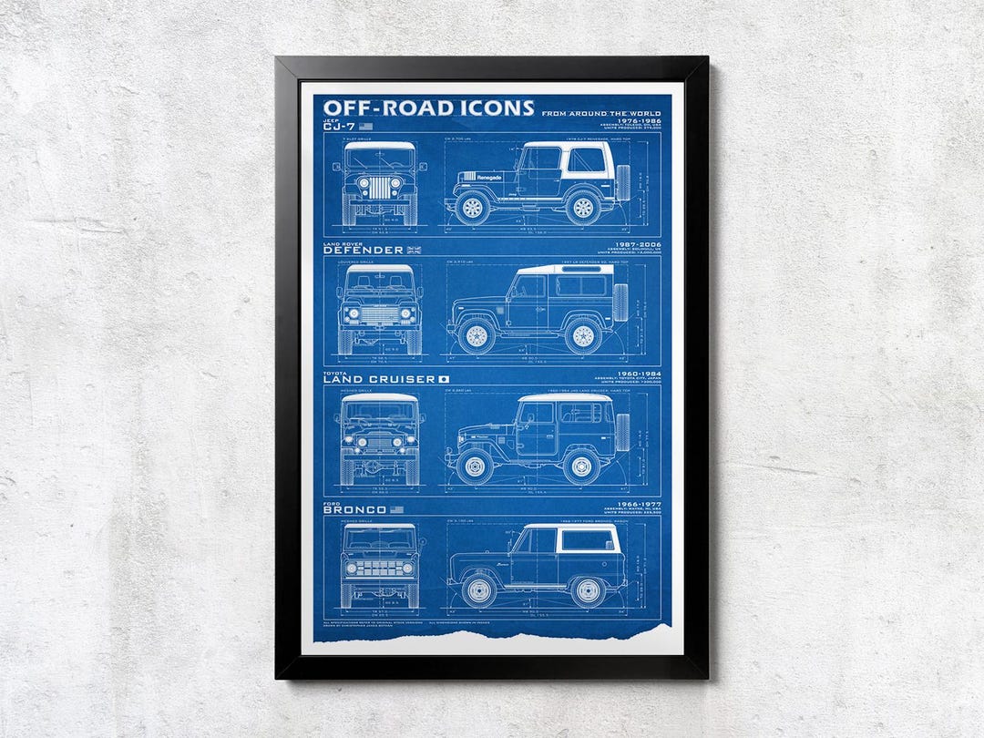 Off Road Icons - Unframed Wall Print - Etsy