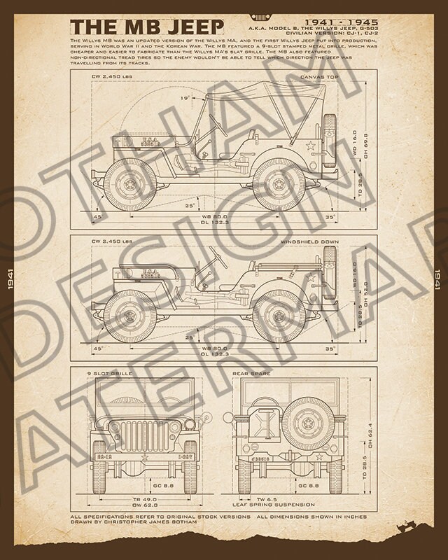 Willys MB Military Jeep Blueprint - Unframed Wall Print - Etsy