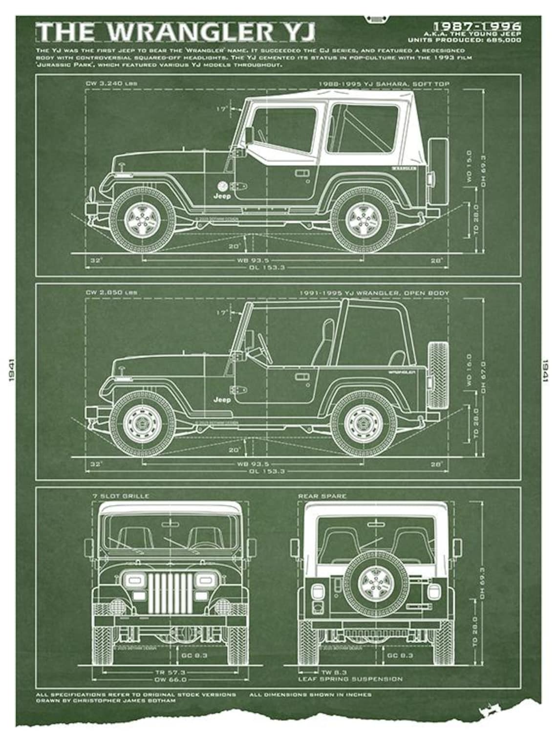 YJ Wrangler Jeep Blueprint - Unframed Wall Print - Etsy