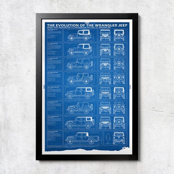 Jeep Poster - Etsy