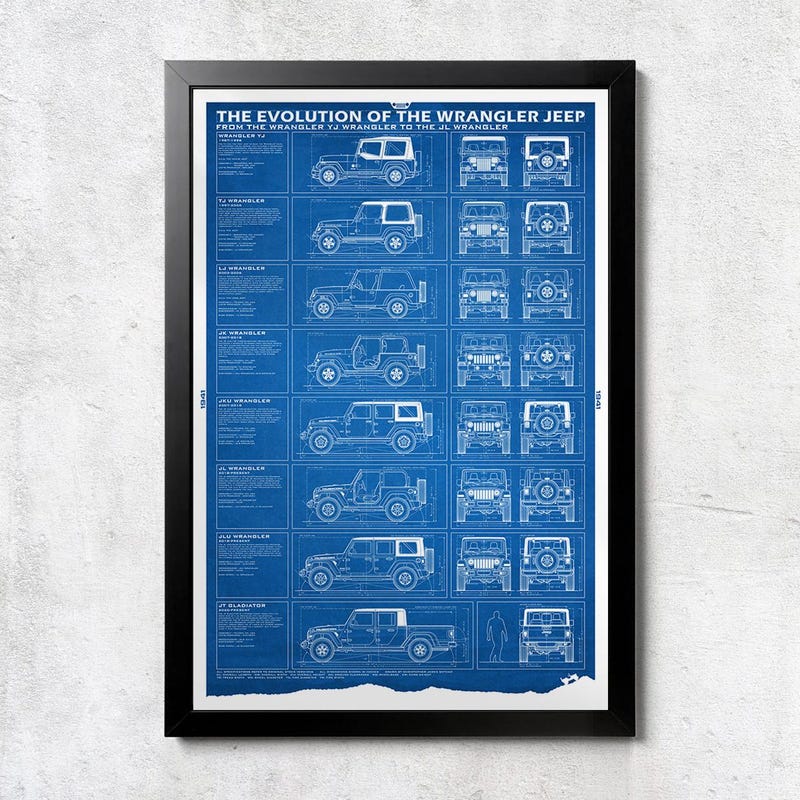 Jeep Poster - Etsy