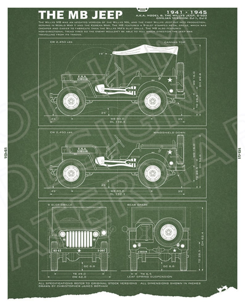 Willys MB Military Jeep Blueprint - Unframed Wall Print - Etsy