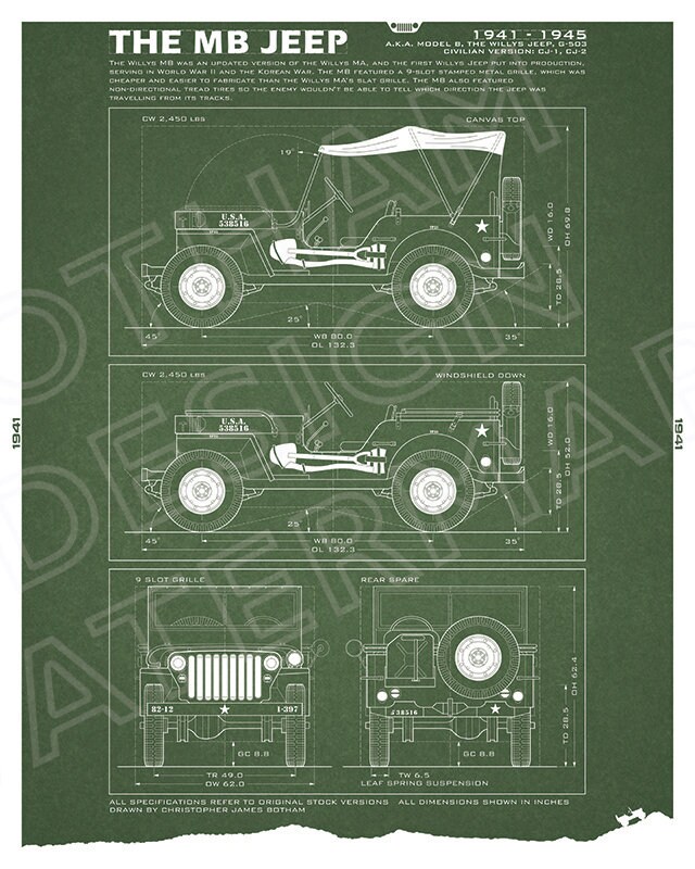 Willys MB Military Jeep Blueprint - Unframed Wall Print - Etsy