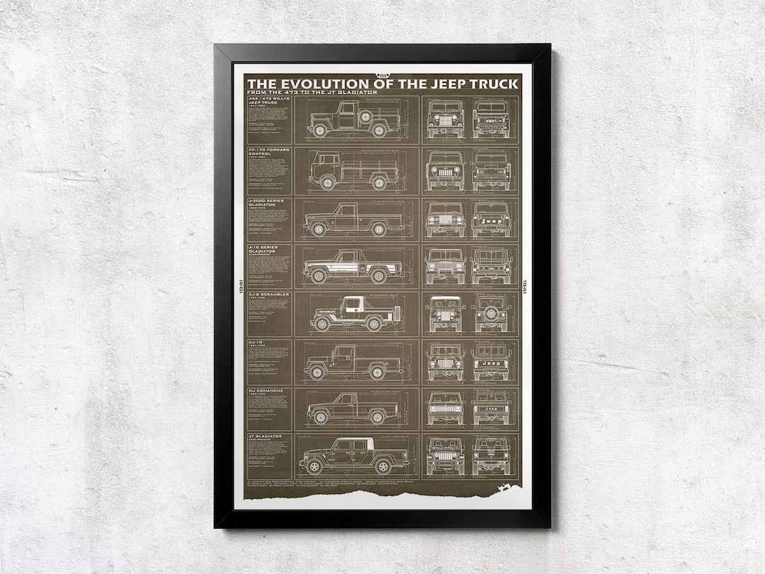 Gladiator Truck Jeep Evolution - Unframed Wall Print - Etsy