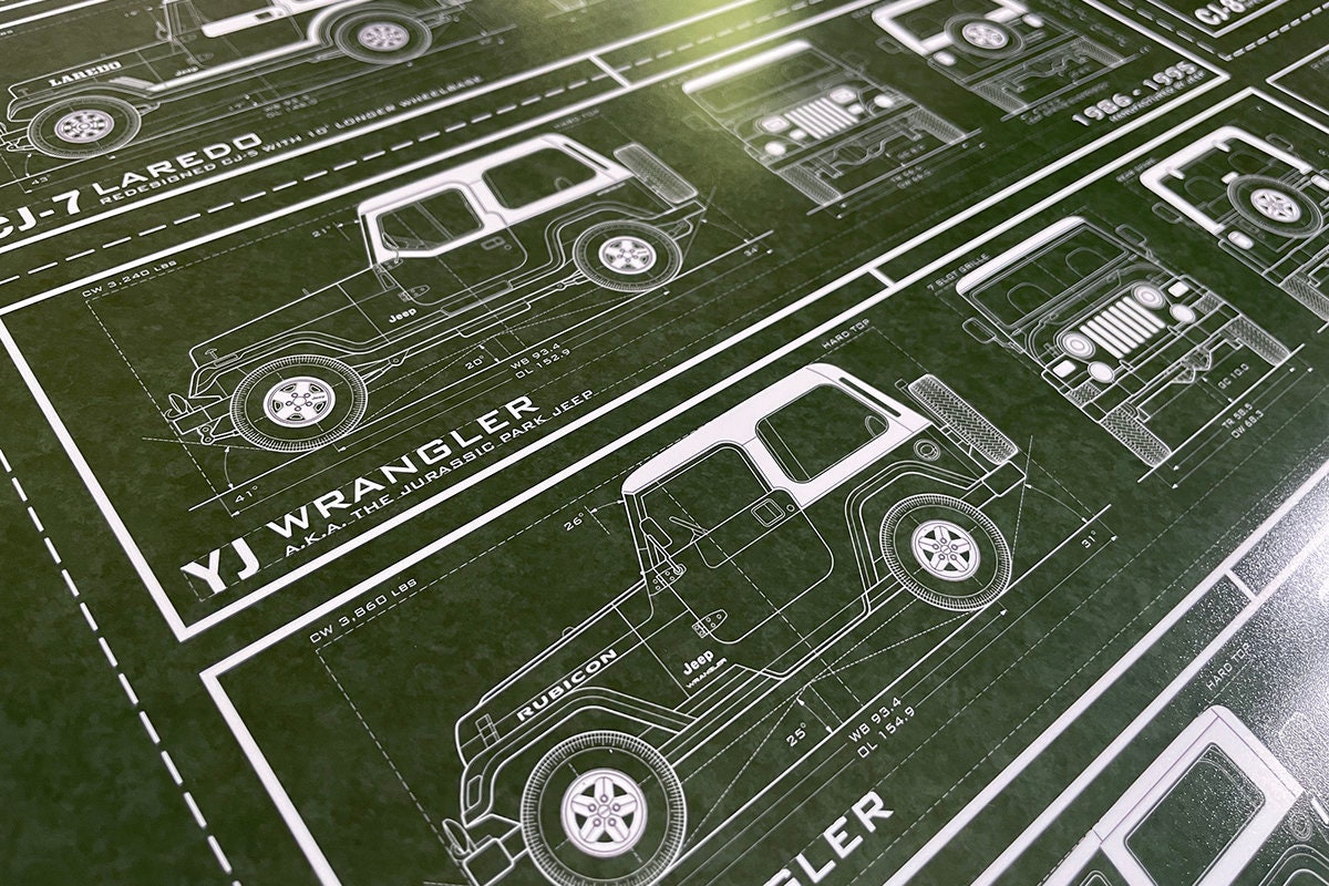 YJ Wrangler Jeep Blueprint - Unframed Wall Print - Etsy