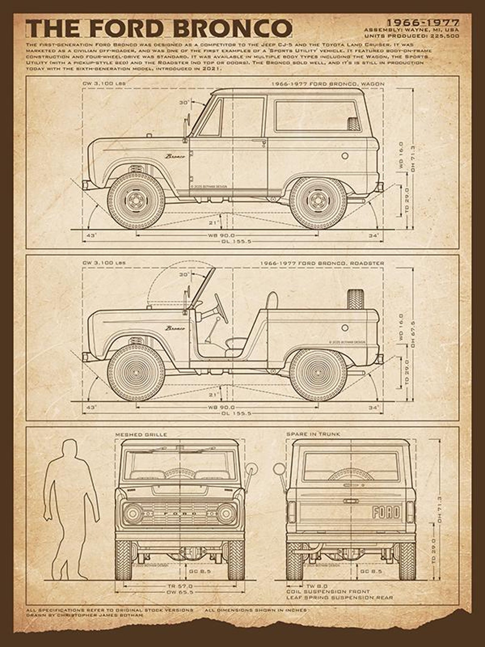 Ford Bronco First-gen Blueprint - Unframed Wall Print - Etsy