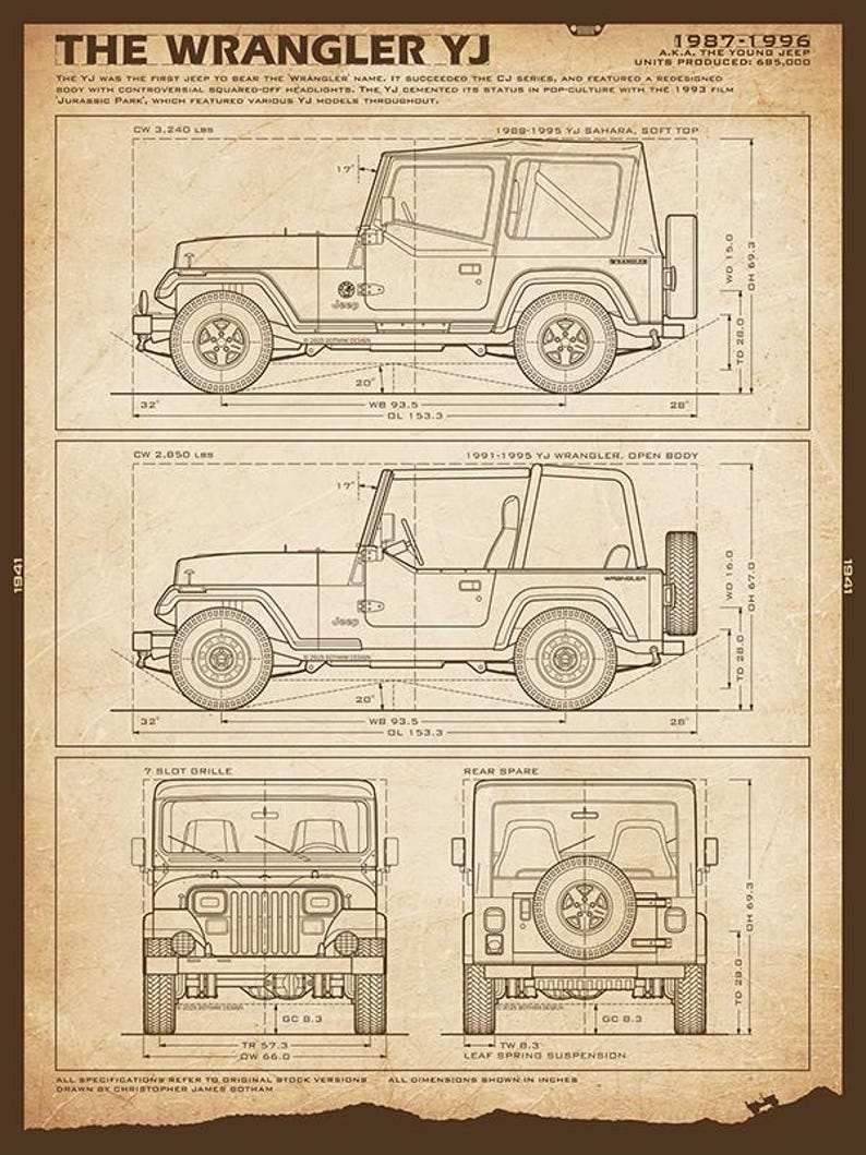 YJ Wrangler Jeep Blueprint - Unframed Wall Print - Etsy