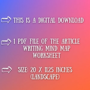 Article Mind Map: FCE Cambridge Test Article Writing Plan - Etsy