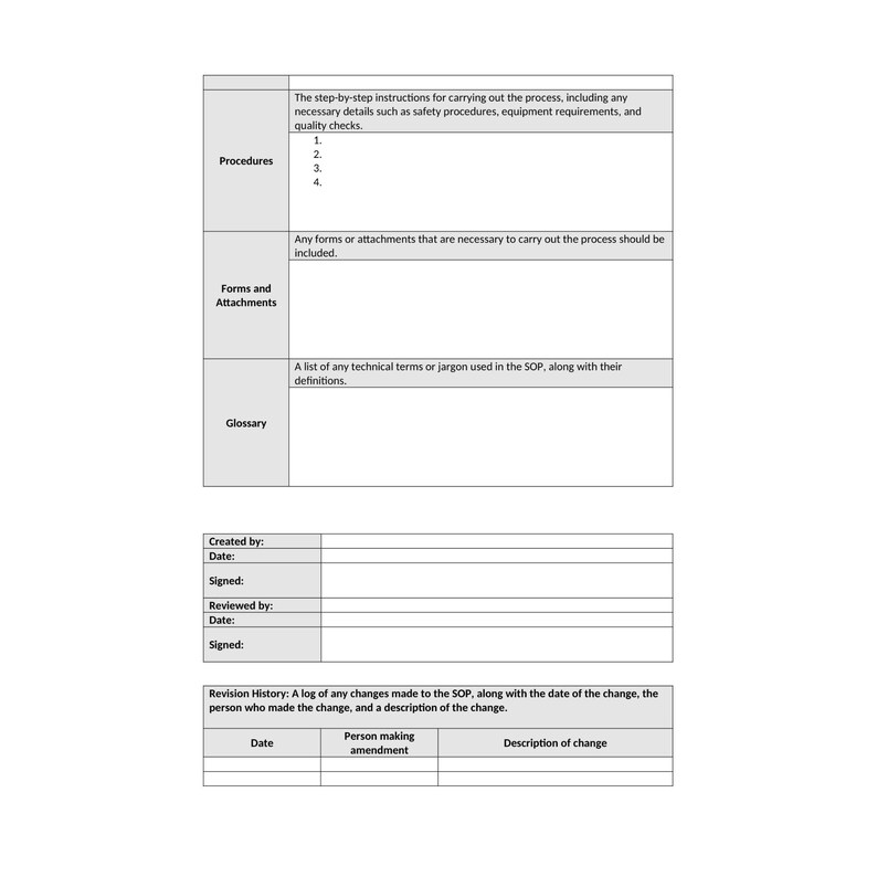 Optimised SOP Template - Digital Download for Streamlining Business ...