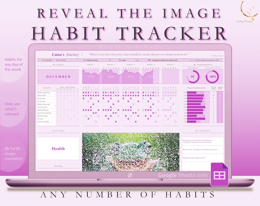 Habit Dashboard Tracker With Playful Image Revelation - Digital ...