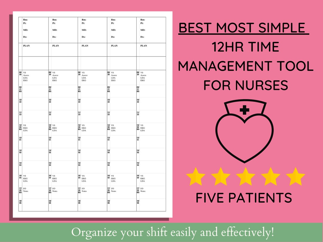 The BEST SIMPLE Nurse Brain/report Sheet With Timeline, 12 Hr Shift ...