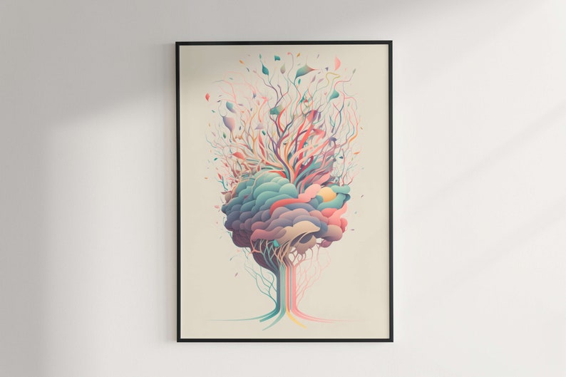 Minimalistic Pastel Brain Art Print, Digital Download - Etsy