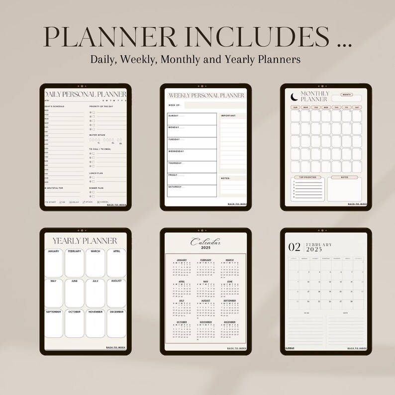 2025 Digital Planner, Daily, Weekly, 2025 Dated Monthly, Undated Monthly, Yearly Pages ...