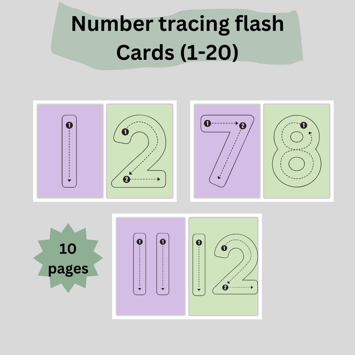 Number Tracing Flash Cards Worksheets (homeschool, Preschool, Toddler ...