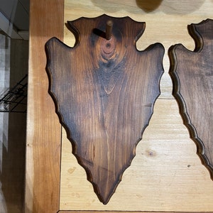 Custom Euro Mount Plaque - Etsy