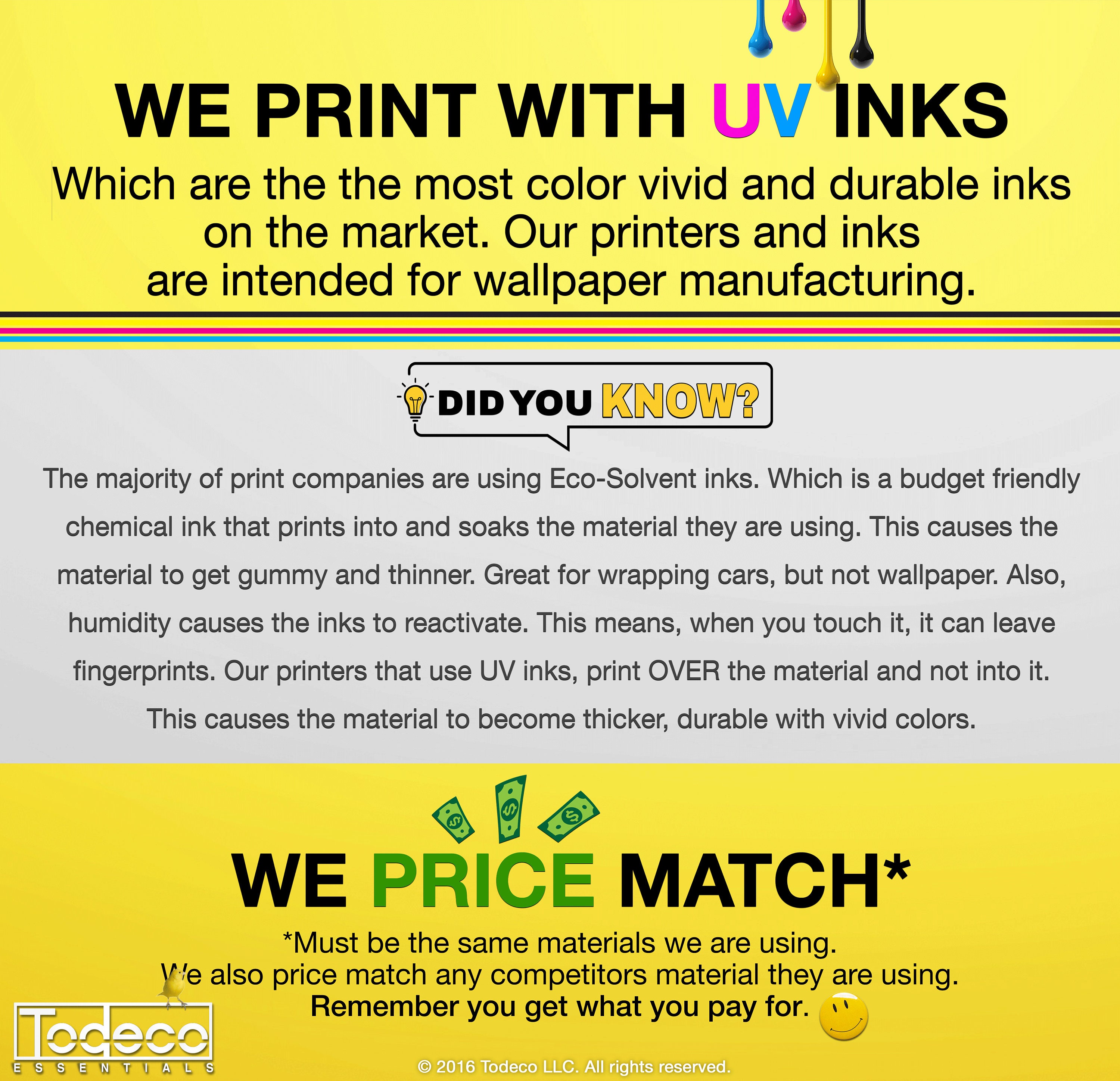 Customized Wallpaper, Custom Wallpaper, Design Your Own Wallpaper ...