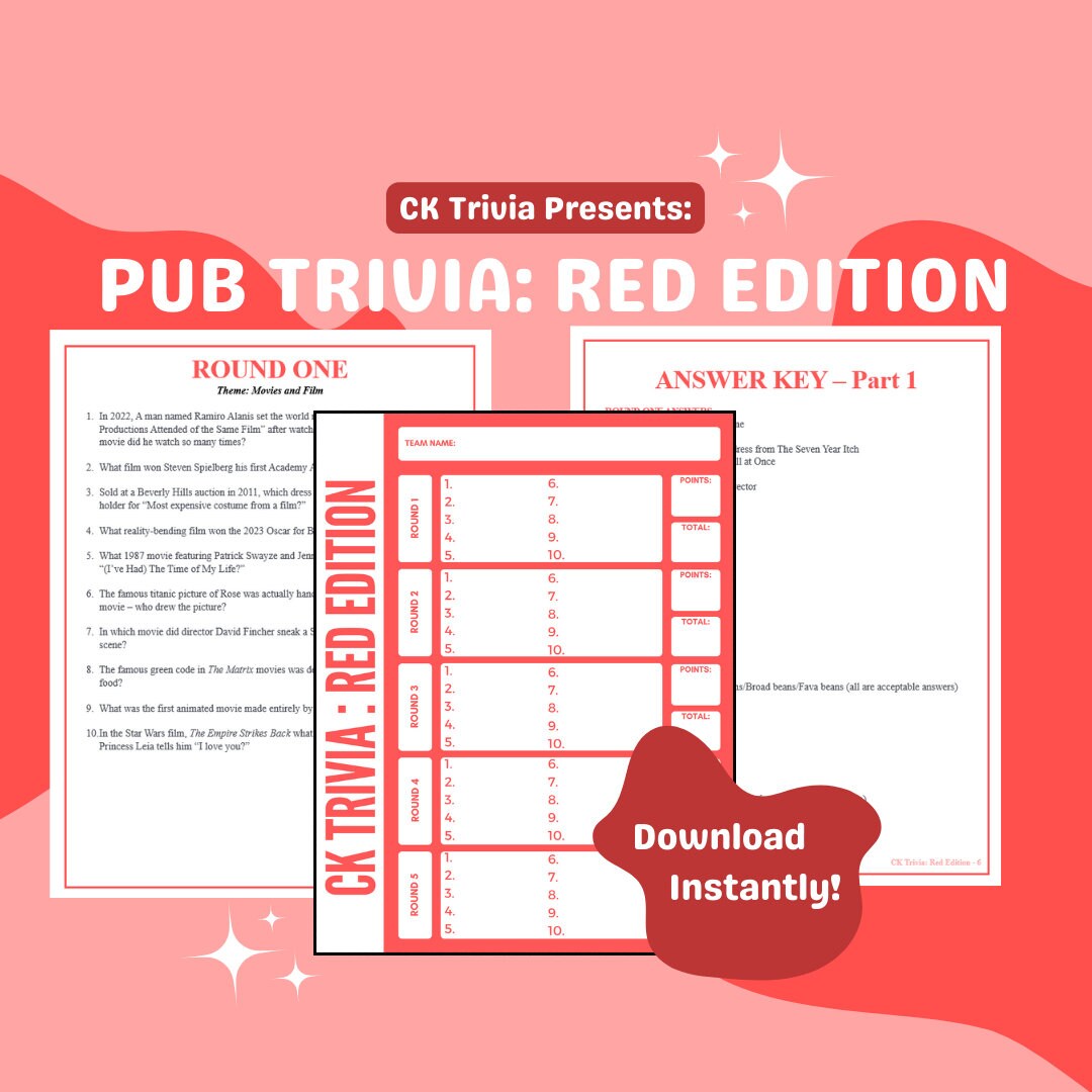 CK Trivia: Red Edition, Pub Style Trivia for Friends, 5 Rounds & 50 ...