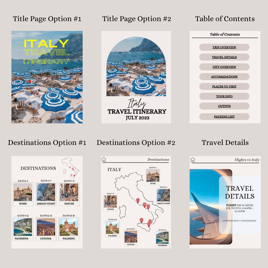 Customizable Travel Itinerary Template | Digital Travel Planner ...