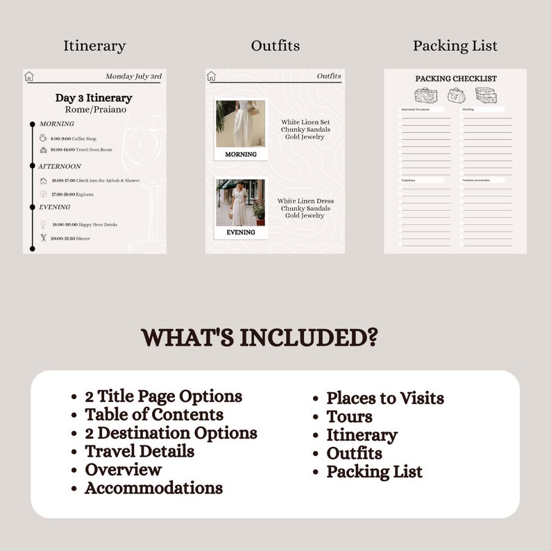 Customizable Travel Itinerary Template | Digital Travel Planner | Printable Vacation Planner ...