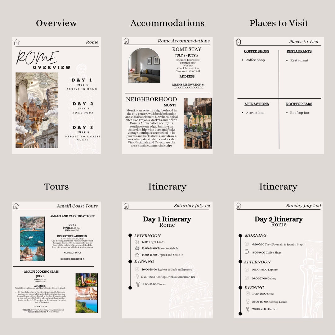 Customizable Travel Itinerary Template | Digital Travel Planner ...