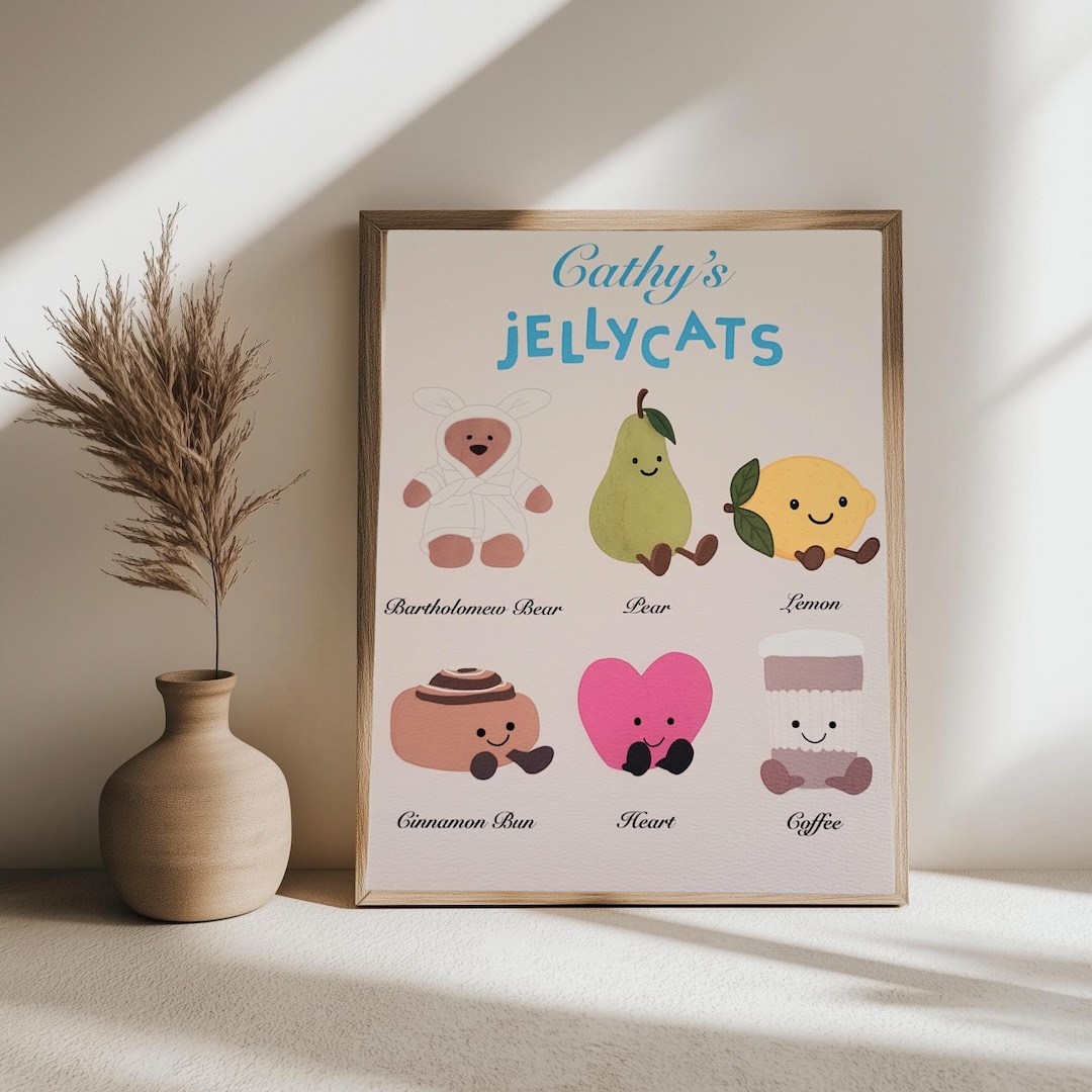 Custom Jellycat Wall Art, Jellycat Collection Art Print, Personalized ...