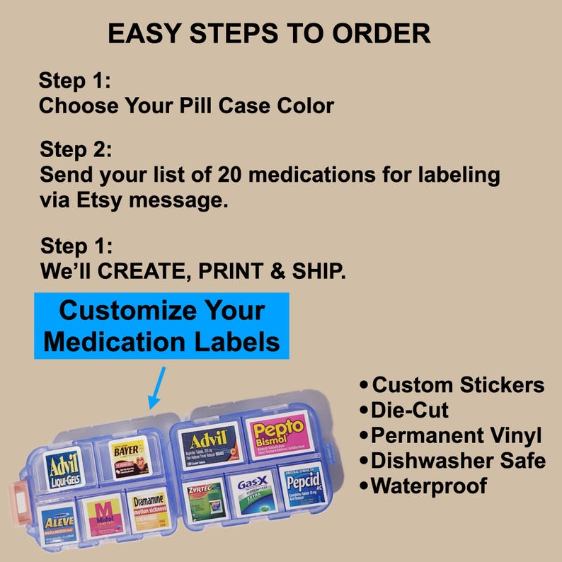Travel Pill Case With 269 Pre-cut Pill Stickers,custom Medication ...