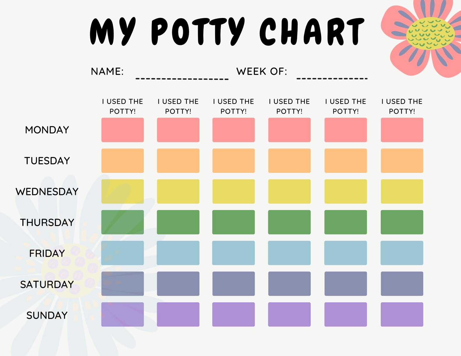 Flower Potty Chart Toddler Routine Chart, Potty Chart for Kids, Daily ...