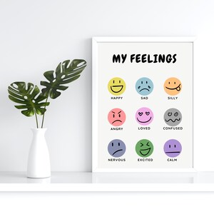 Feelings Poster | Emotions Poster, Printable Educational Wall Art ...