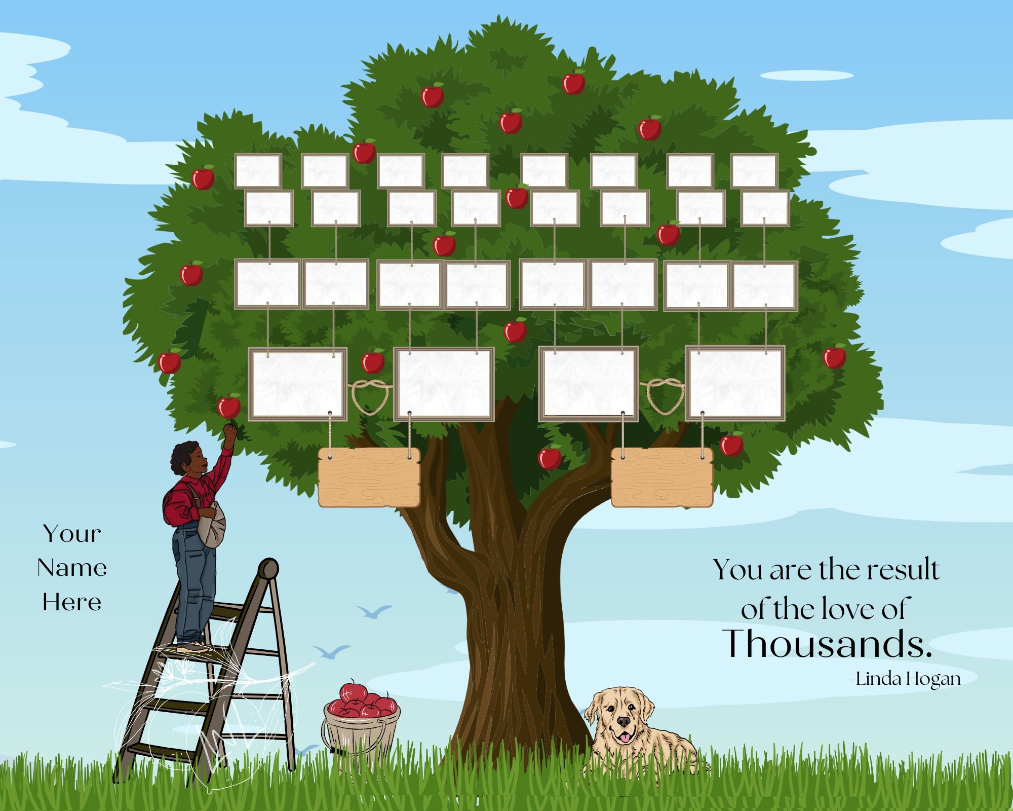 Boy Picking Apples Family Tree Template. 3 or 4 Generations. You Get a ...