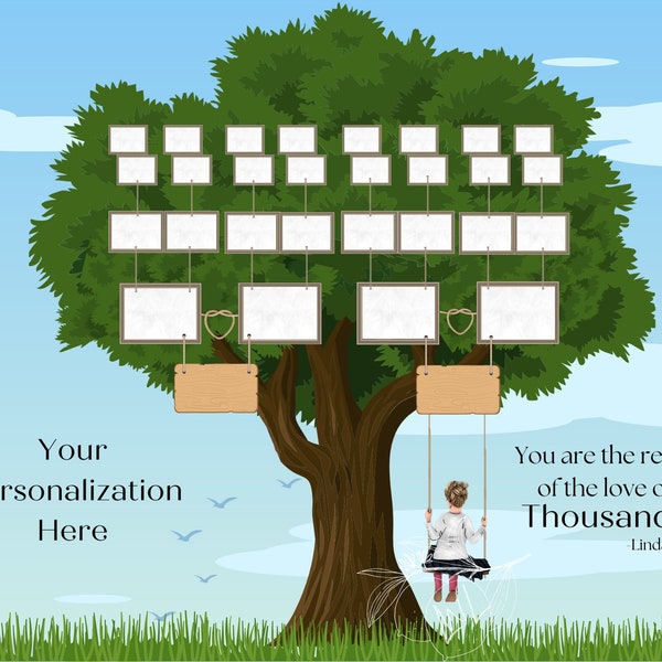 Family Tree Template 4 Gen - Etsy