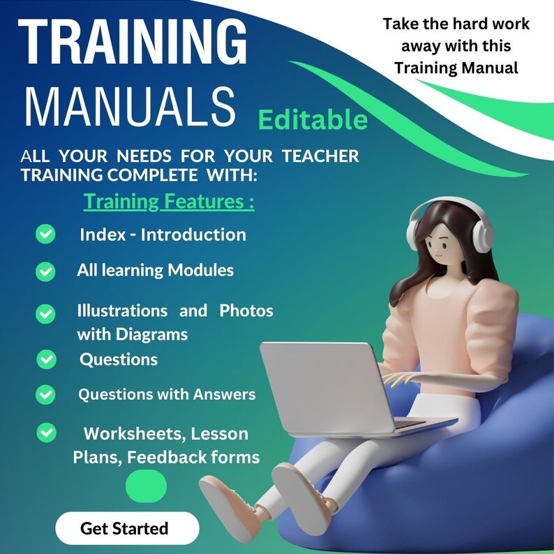 Anatomy & Physiology of the Face Training Manual Editable Tutors ...