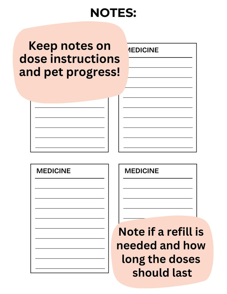 Pet Medication Management Form for Dogs and Cats | Digitial Download - Etsy